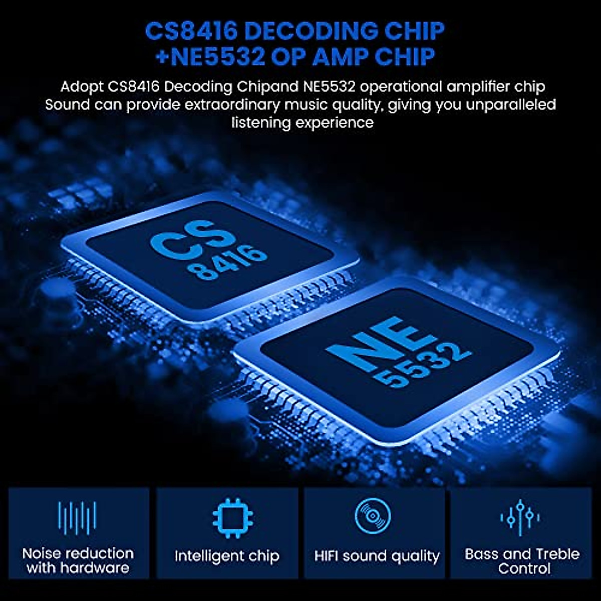 AIYIMA DAC-A2 Headphone Amplifier DAC with Bass Treble Controls PC-USB/Optical/Coaxial Inputs, RCA/3.5mm Headphone Ouput Digital to Analog Desktop Audio Converter 5V 24Bit 192kHz