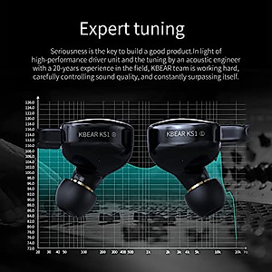 YINYOO KBEAR KS1 Monitor Earphones Wired Earphones Bass Earbuds Noise Cancelling in Ear Ear Buds Headphones with Mic,Ear Hooks,Detachable Cable for Phone Computer,Musician,Stage,Drummer(with mic)