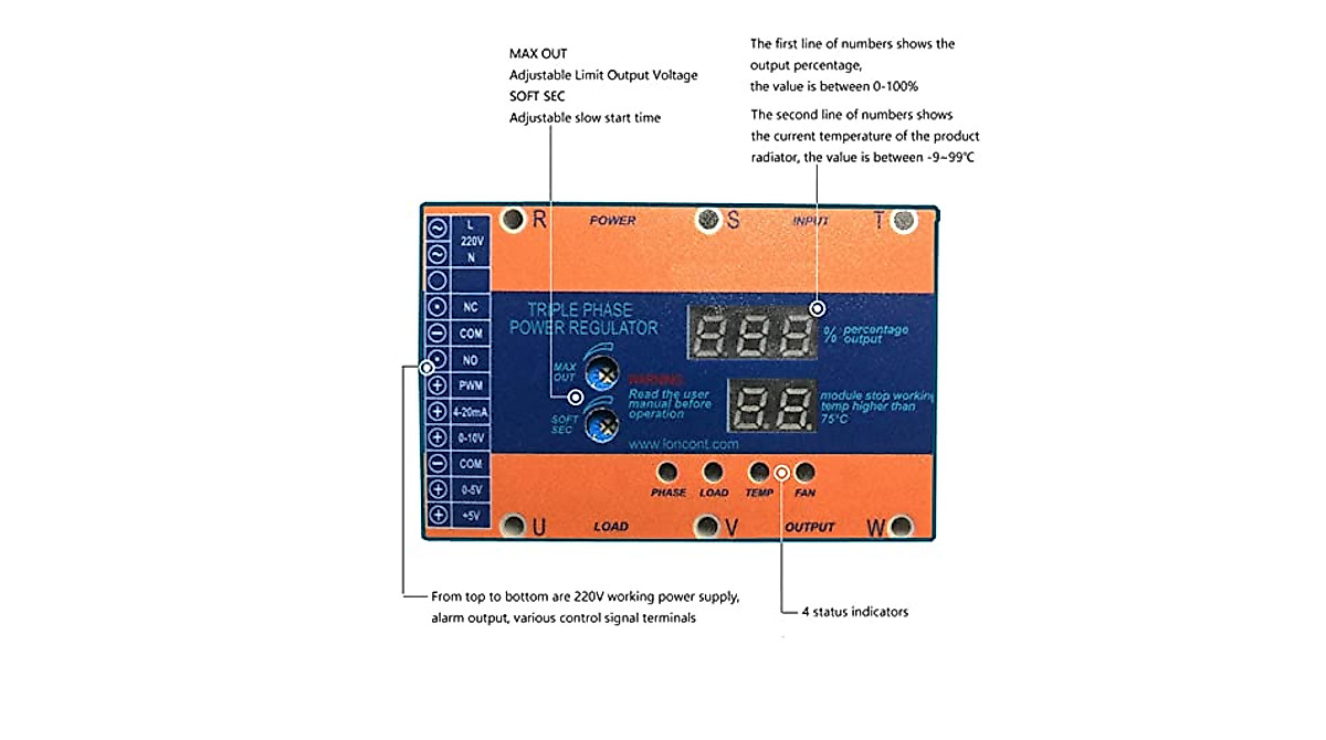 BLEDD Power Regulator: High-Power SCR Controller