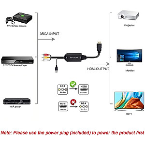 AMANKA RCA to HDMI, 1080P RCA Composite CVBS AV to HDMI Video Audio Converter Adapter with USB Charge Cable Compatible with PC Laptop Xbox PS4 PS3 TV STB VHS VCR Camera DVD