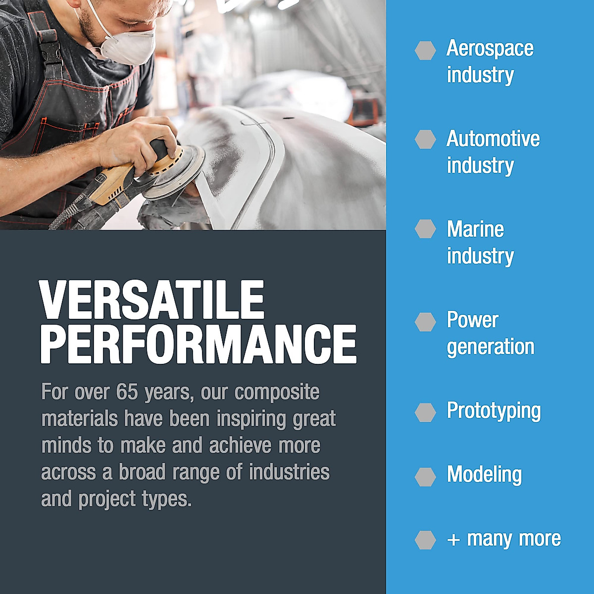 Fibre Glast Carbon Fiber Cloth Mat – High Strength Lightweight Aerodynamic Graphite Fabric for Auto, Aerospace, Boat Builds & Repairs – Epoxy & Resin Compatible, Black, 6 Oz, 3 Yards – Made in USA