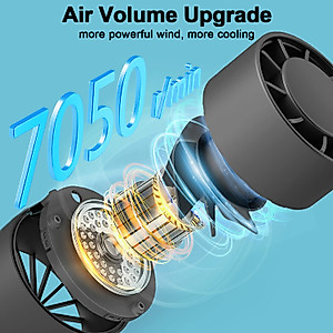 Portable Neck Fan, Hand-free Neck Fans for Women, Bladeless Neck Fan with 3 Speed Adjustable, Wearable Neck fans Portable Rechargeable, 360 Free Rotation Suitable for Sport, Office, Travel (black)