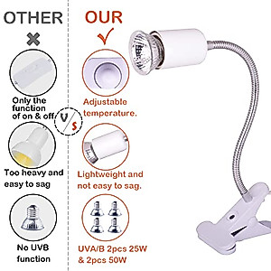 Reptile Heat Lamp, UVB Bulb, UVB Reptile Light Fixture, UVA UVB Reptile Light, Aquatic Turtle Heating Lamp, Turtle Aquarium Tank Heating Lamps Holder & Switch with 4 Heat Bulbs-White
