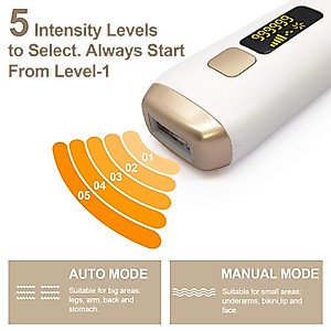 TUMAKOU Painless Permanent Hair Removal Device for Women & Men - 999,999 Flashes (Hair Removal Device)