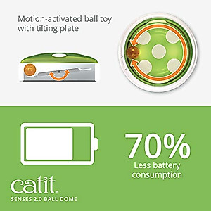 Catit Senses 2.0 Ball Dome Interactive Cat Toy - Motion-Activated Cat Toy with Two Modes of Play, Batteries Not Included