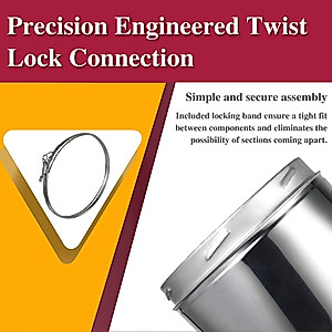 AllFuel HST Flat Top Rain Cap for 6" Diameter 304 Stainless Steel All Fuel Class-A Double Wall Insulated Chimney Pipe