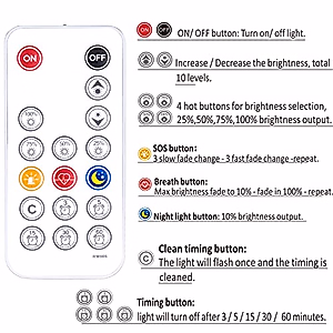 Kintion LED Vanity Mirror Light, Dimmable Hollywood Style 13ft(4m) Ultra Bright White Led Mirror Lights, with RF Remote, for Full Body Mirror, Makeup Vanity Table & Bathroom Mirror(Mirror Not Include)