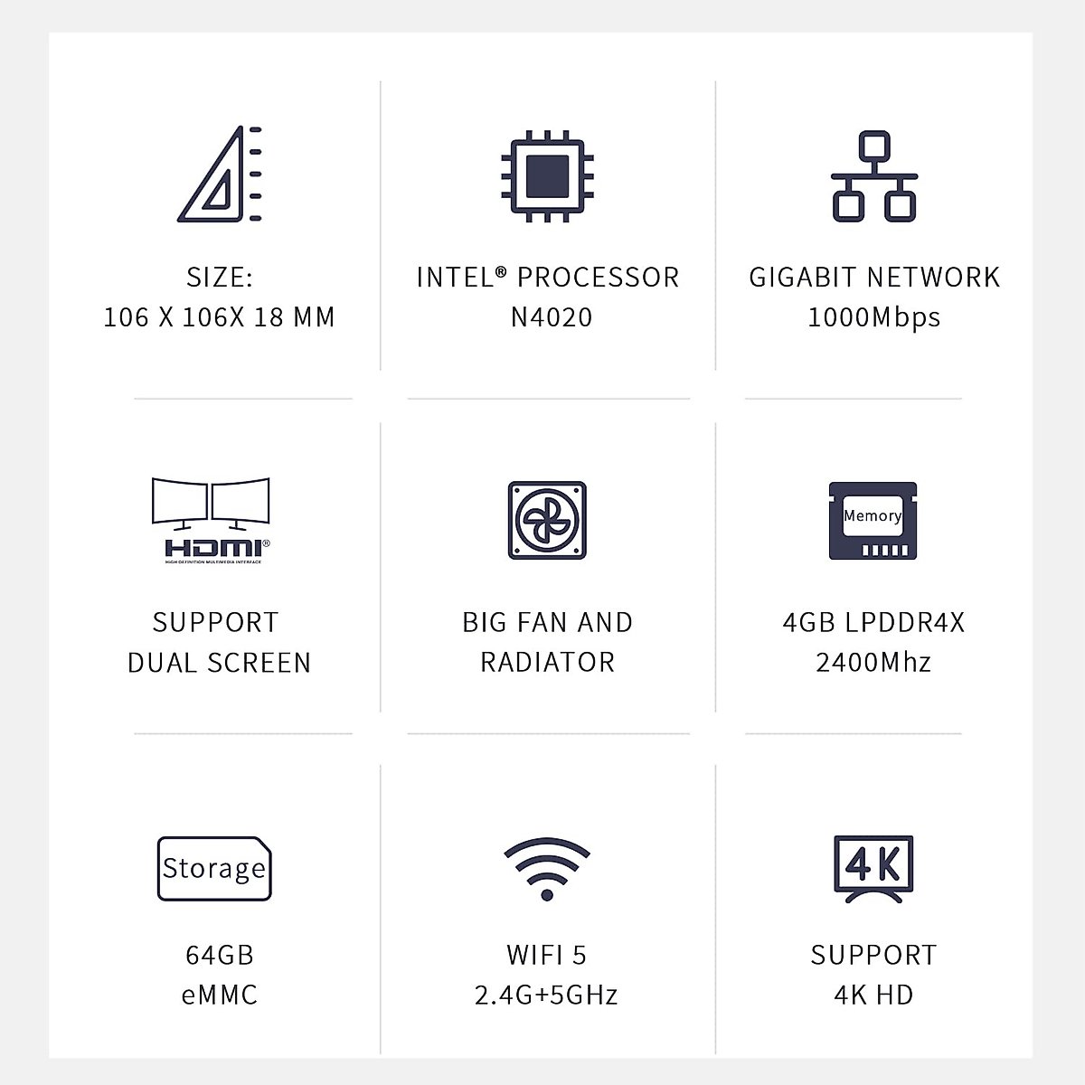 T5 Mini PC, Intel Processor Celeron N4020 (4M Cache,up to 2.8GHz), Mini Computers with 4G LPDDR4/64GB eMMC, Small PC Supports 4K Dual HDMI, USB3.0/WiFi 5/BT5.0/Gigabit Ethernet