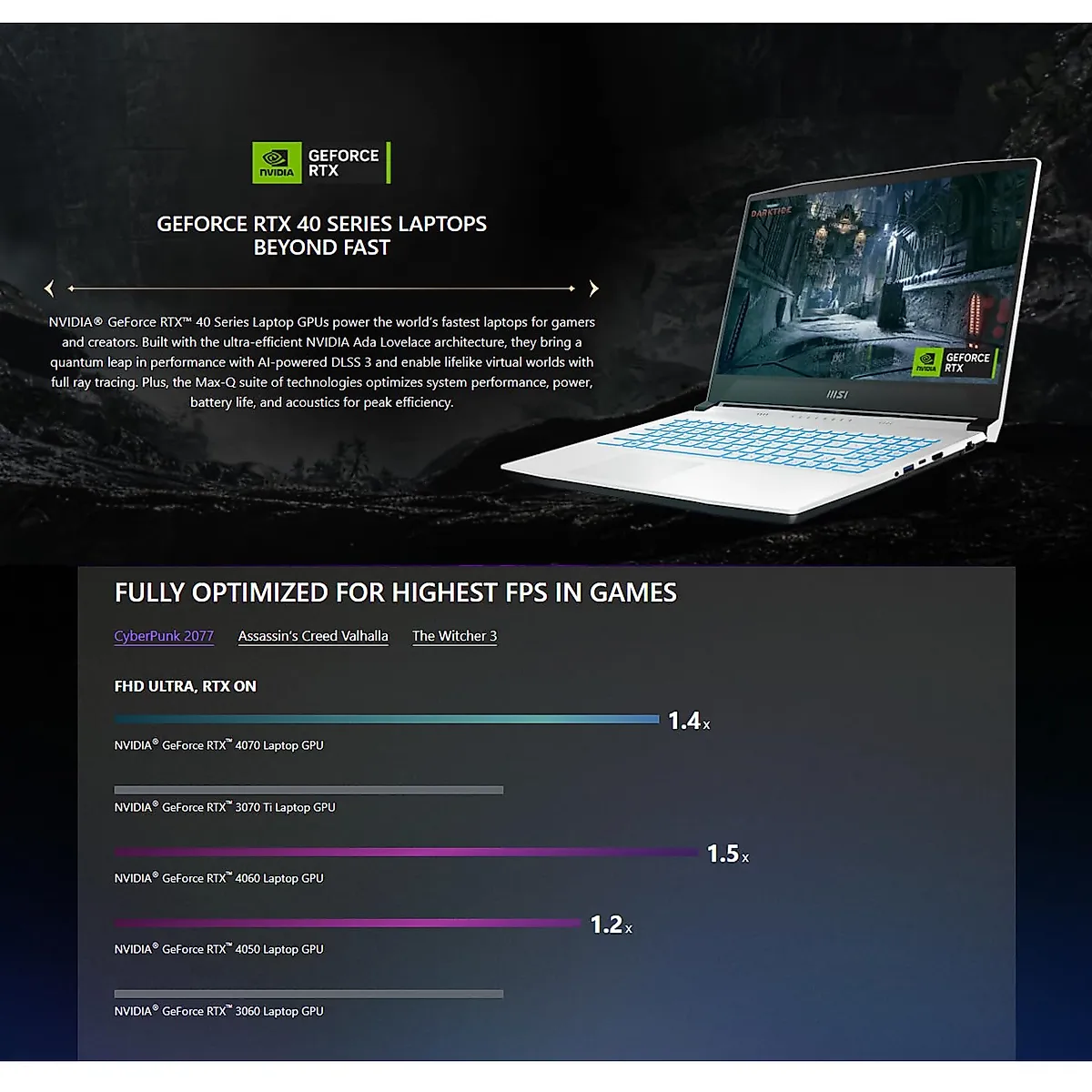MSI Sword 15 Gaming Laptop, 15.6" FHD 144Hz Display, Intel Core i7-12650H, NVIDIA GeForce RTX 4050, 16GB DDR5 RAM, 1TB SSD, Webcam, Backlit KB, HDMI, RJ-45, Wi-Fi 6, Windows 11 Home, White