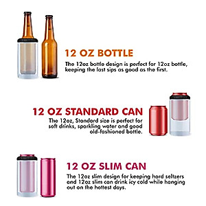 Dad Can Cooler - Can Cooler for Dad, Daddy, Father - Dad Tumbler - Gift for Father from Daughter, Son, Kids on Father's Day, Birthday, Christmas