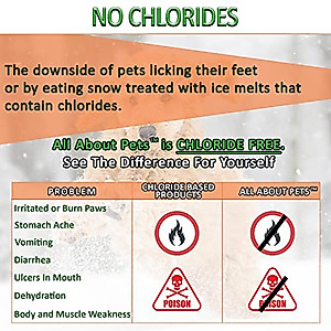 All About Pets Snow and Ice Melt - Gentile on Your Pets Paws and Made with No Toxic Chlorides or Painful Rock Salt Safe for Dogs & Cats - 15 lb Bucket
