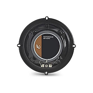 Infinity Reference - REF-6532IX 6.5" 2-Way Car Audio Speakers, and REF-9633IX 6x9 3-Way Car Audio Speakers Package