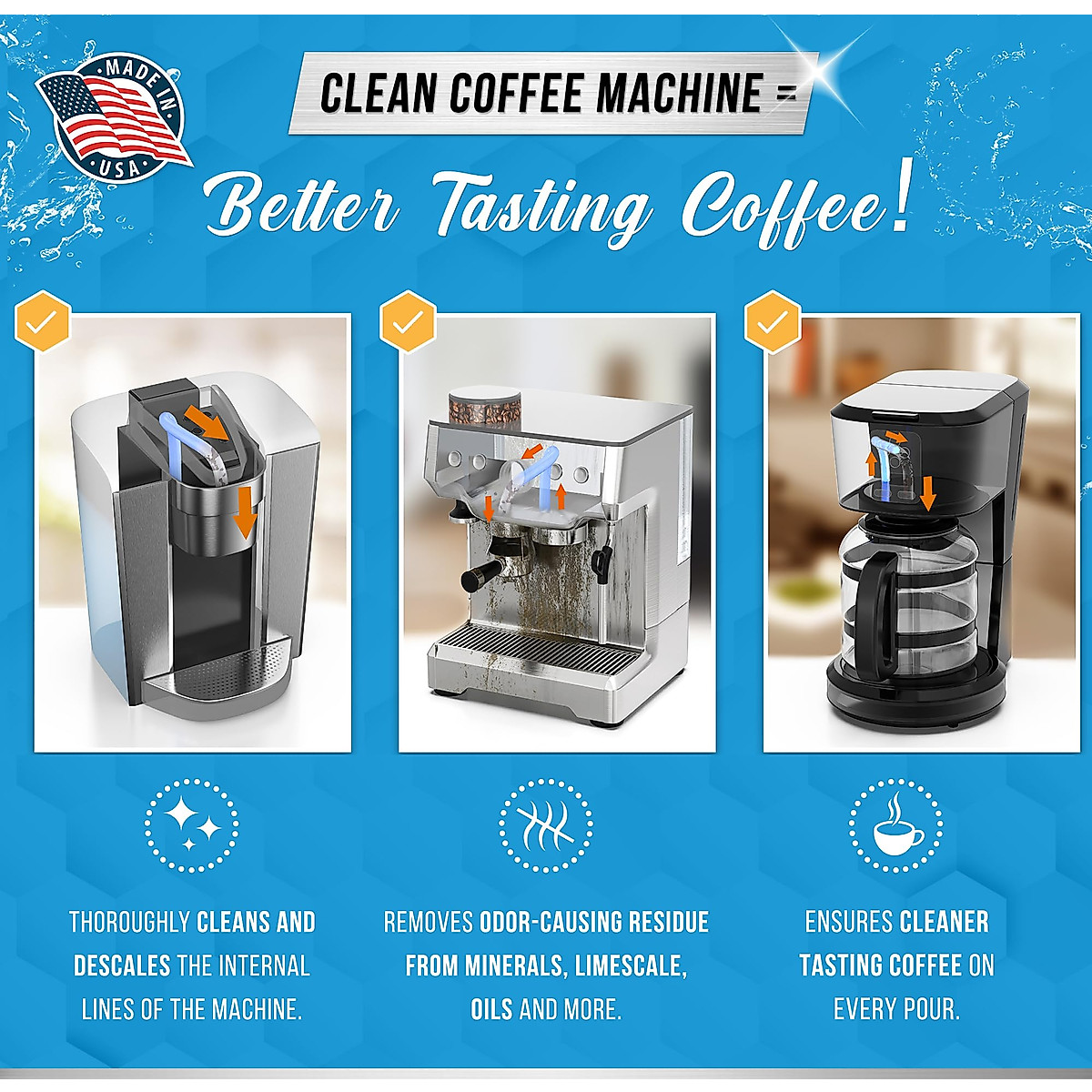 Coffee Machine Descaler Descaling Solution - 32oz (8 Uses) Compatible with Keurig, Nespresso, Breville, Delonghi, Jura, Ninja - Espresso Coffee Maker Cleaner, Coffee Pot Cleaning Limescale Remover