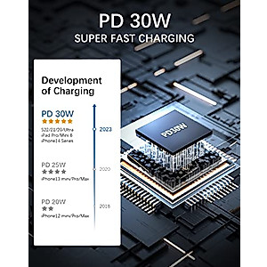 Car Charger USB-C 48W, Amasrich Cigarette Lighter USB Charger, Fast Charge Adapter with Type-C, PD&QC3.0 Dual Port for iPhone/Samsung/Pixel/Android/iPad/Cell Phone