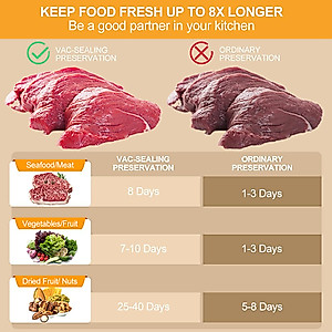 【1s Sealing】Uluck Food Saver Vacuum Sealer Machine ，80Kpa Automatic Food Sealers Vacuum Packing Machine, 4 in 1 Vacuum/Single Sealing & Dry/Fluffy Vacuum Sealer Machine with 10 Seal Bags