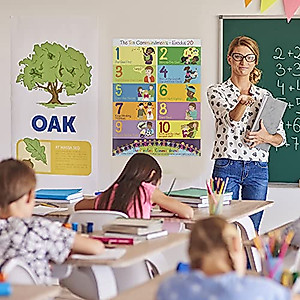 The Ten Commandments Poster For Kids (1, 17" x 22) Bible Posters for Classroom, Church, Sunday School, or Homeschool, Christian Learning Old Testament Decorations