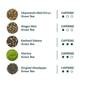 VAHDAM, Assorted Green Tea Sampler Gift Set (10 Teas, 50 Serving) Gluten Free, Non GMO | 10 Exotic Loose Leaf Tea Sampler | Green Tea Variety Pack, Gifts For Him/Her | Gifts for Women & Men