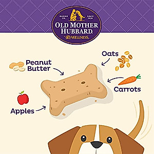Old Mother Hubbard by Wellness Classic P-Nuttier Natural Dog Treats, Crunchy Oven-Baked Biscuits, Ideal for Training, Small Size, 20 ounce bag