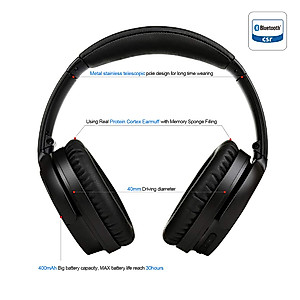 Wireless Bluetooth Headphones Stereo Foldable Headphonesactive Noise Cancelling Headphonem Deep Bass Soft Memory-Protein Earmuffs, with Mic for PC/Cell Phones/TV,Black