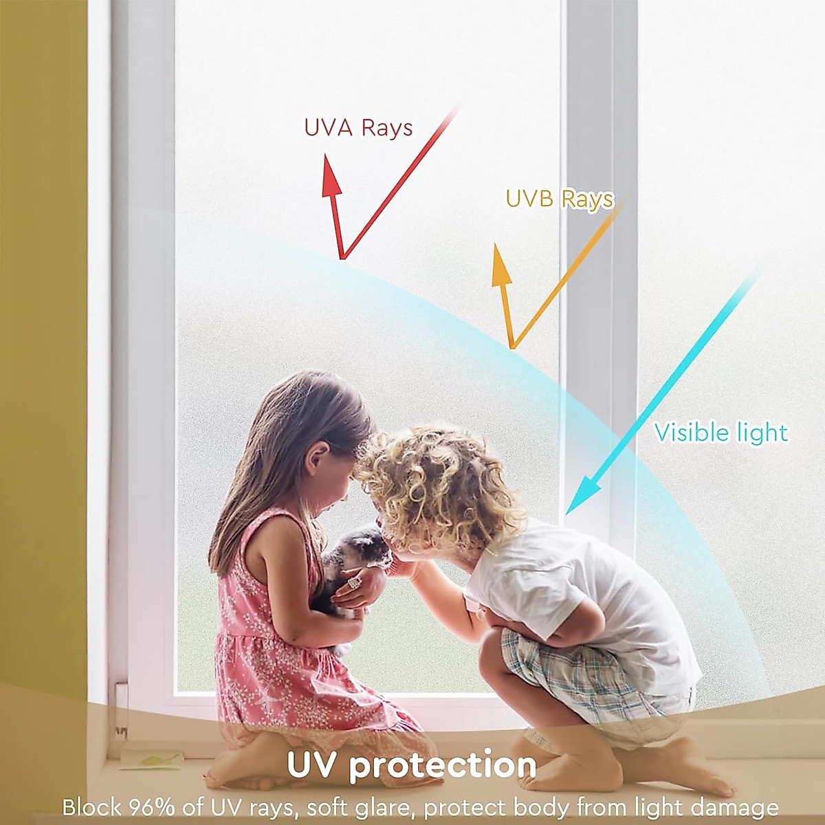 LEMON CLOUD Window Privacy Film Frosted,Non Adhesive Opaque Bathroom Door Window Film,Static Cling Stickers Privacy Day and Night,Vinyl Glass Coverings for Home Office(17.5 x 78.7 Inch, Pure White)