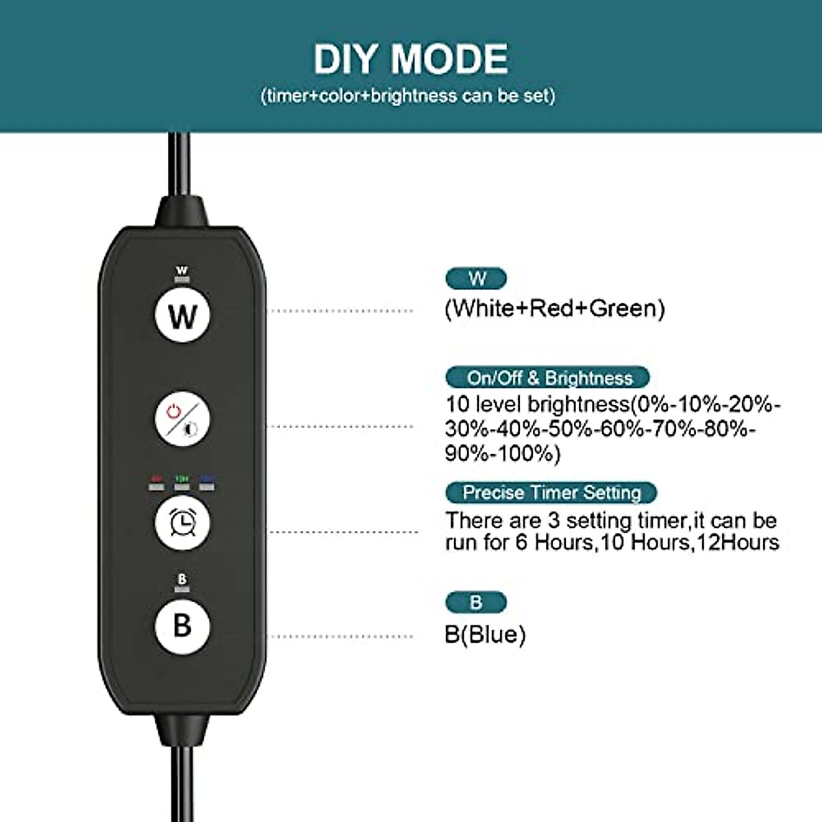 SEAOURA Led Aquarium Light with Timer, Submersible Aquarium Lights for Fish Tank, Fish Tank Light with Auto On/Off, 3 Lighting Modes, Adjustable Brightness (22.8 in for 24-43inch Planted Tank), 12W