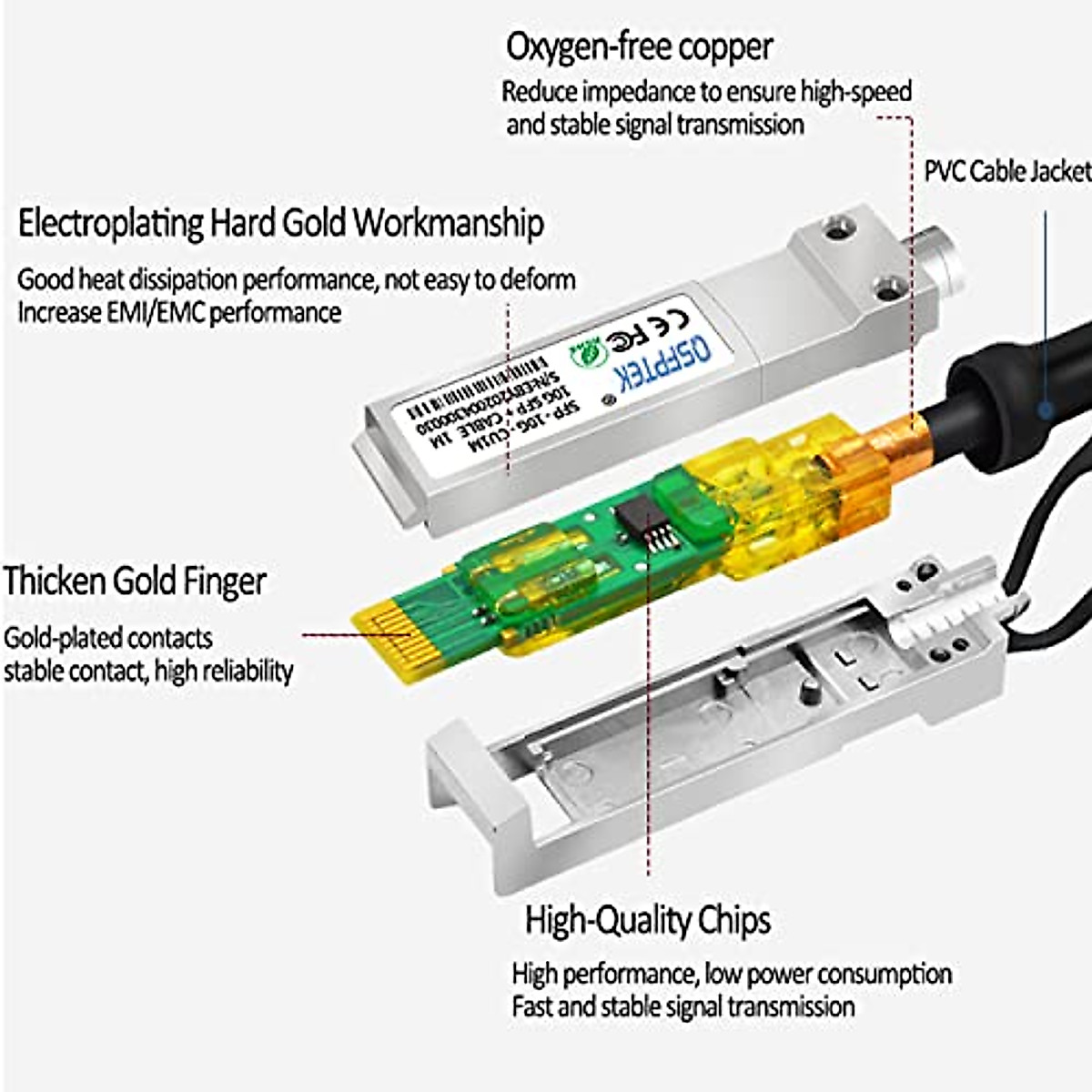 QSFPTEK 10G SFP+ DAC Cable, 1m (3ft) Passive Direct Attach Copper Twinax Cable for Cisco SFP-H10GB-CU1M, Ubiquiti, D-Link, Netgear, Mikrotik, Open Switch Devices
