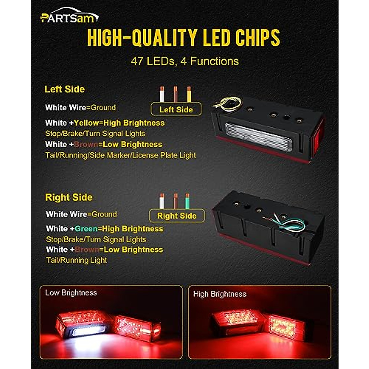 Partsam 12V LED Submersible Low Profile Rectangular Trailer Lights, Waterproof LED Combination Trailer Tail Light Kit Stop Brake License Plate Turn Running Lights Sealed for Boat Trailer Lights Truck