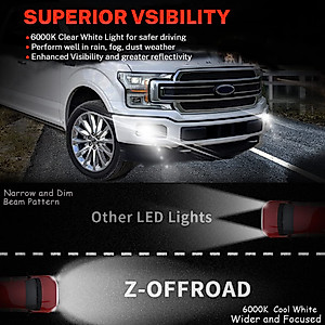 Z-OFFROAD DOT Approved LED Fog Lights for Ford F150 2015-2020, Waterproof Rectangular Bumper Driving Lamp Set Assembly Kit - Black