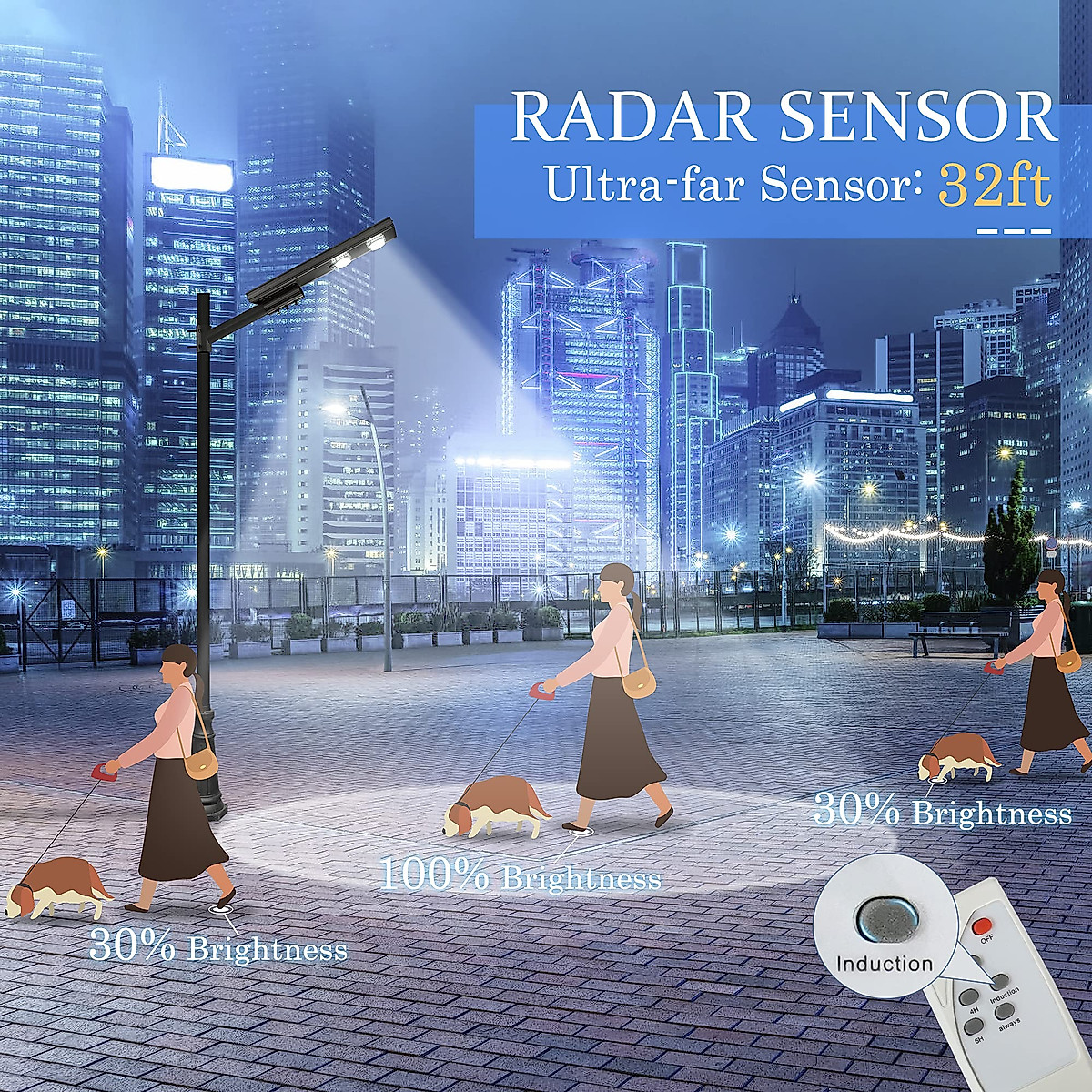 Lovus 1200W Commercial Solar Street Lights, 30000LM LED Outdoor Solar Flood Security Light Dusk to Dawn with Motion Sensor for Parking Lot, IP65 Waterproof Wall or Pole Mount Light, ST100-033