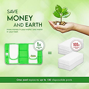 Reusable Pads Compatible with Swiffer Sweeper Mops - Washable Microfiber Mop Pad Refills by Turbo - 12 Inch Floor Cleaning Mop Head Pads Work Wet and Dry - 2 Pack