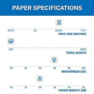 Hammermill Printer Paper, Fore Multipurpose 24 lb Copy Paper, 8.5 x 14 - 1 Ream (500 Sheets) - 96 Bright, Made in the USA, 101279R