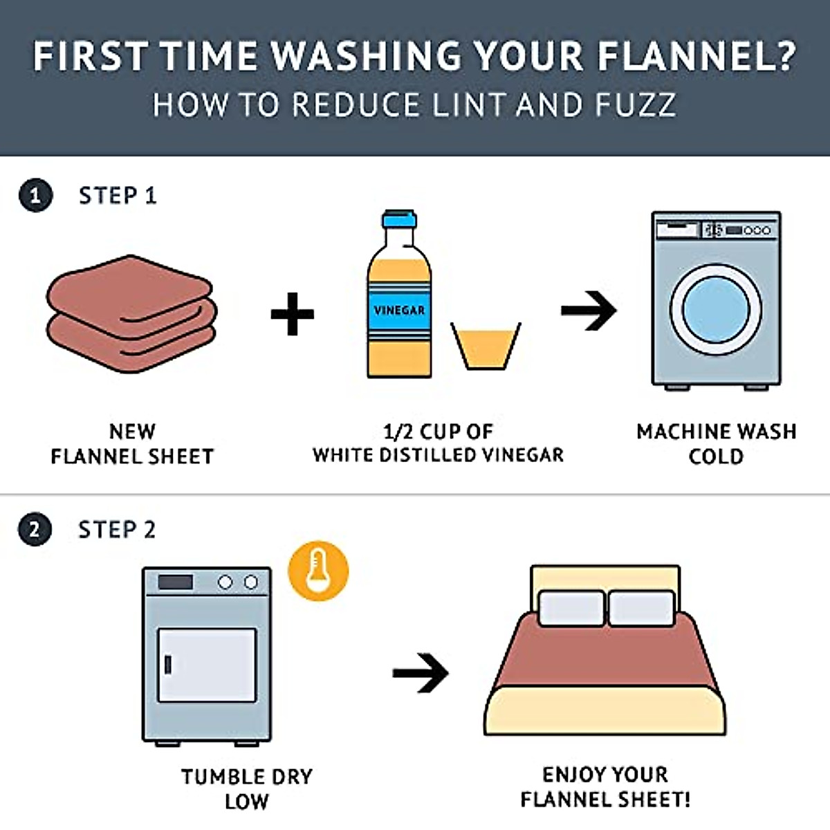 Comfort Spaces Cotton Flannel Breathable Warm Deep Pocket Sheets with Pillow Case Bedding, Cal King, Grey/Red Plaid 4 Piece