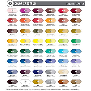 Liquitex BASICS Acrylic Paint Tube 12-Piece Set