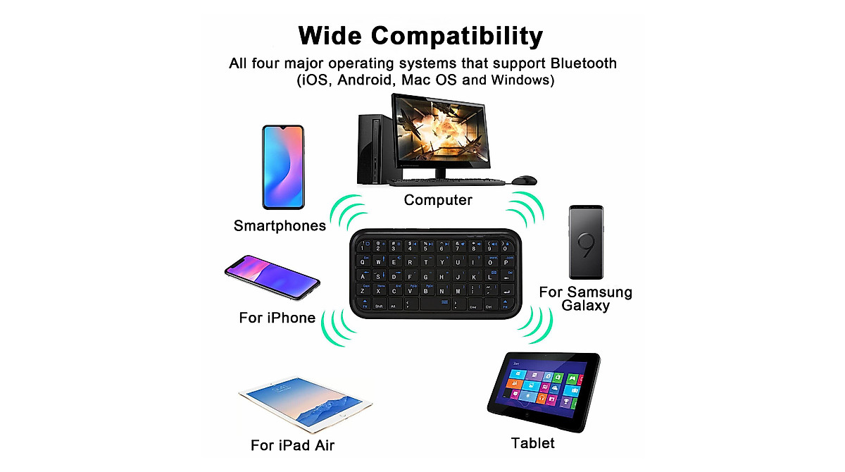 Ultra Slim Wireless Bluetooth Keyboard for Travel