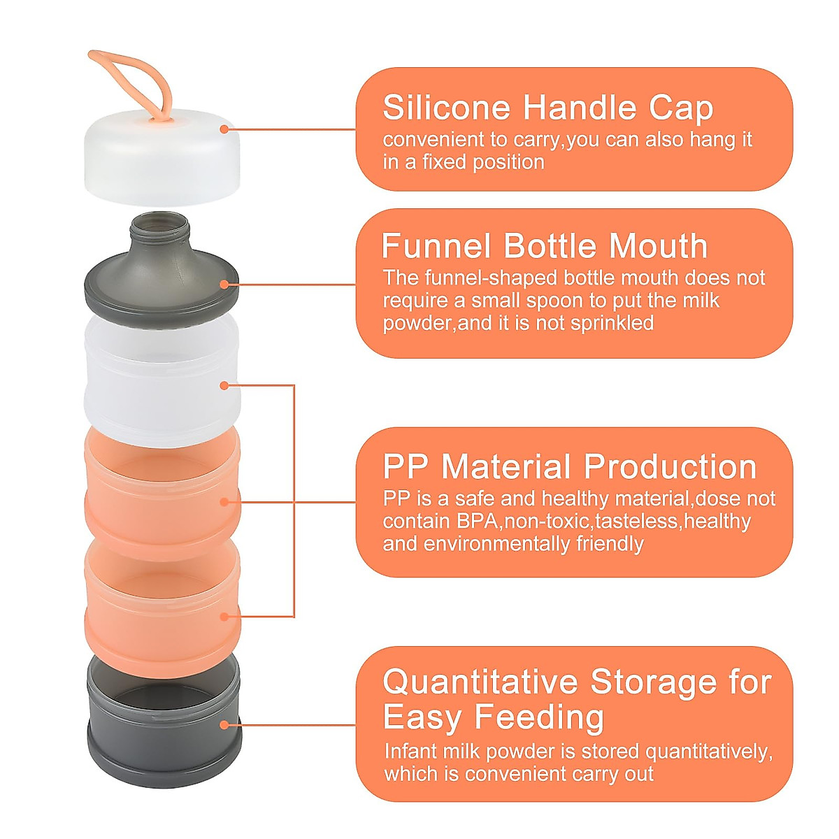 2 Pcs Protein Powder Container, Protein Powder Travel Container, Travel Powder Container, Baby Formula Dispenser on The Go (Pink)