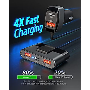 Nulaxy USB C Car Charger, 5 Multi Ports Adapter Car Charger with 3 Quick Charge 3.0 Port, 76W Cigarette Lighter USB Charger for Back Seat Charging, Compatible with Smartphones and Tablets Charging