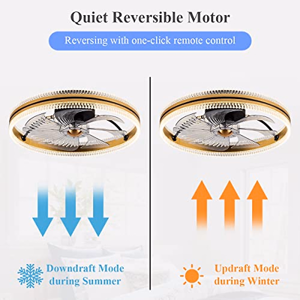 EKIZNSN Low Profile Flush Mount Ceiling Fan for Bedroom, 20'' Bladeless Ceiling Fans with Lights, Gold