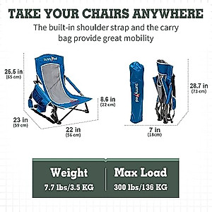 SUNNYFEEL Low Folding Beach Chair for Adults, Portable Lightweight Sling Beach Camping Chairs with Cup Holder, Armrest,Foldable Camp Lawn Chair for Outdoor Sand Concert Travel Sport Events,300LBS