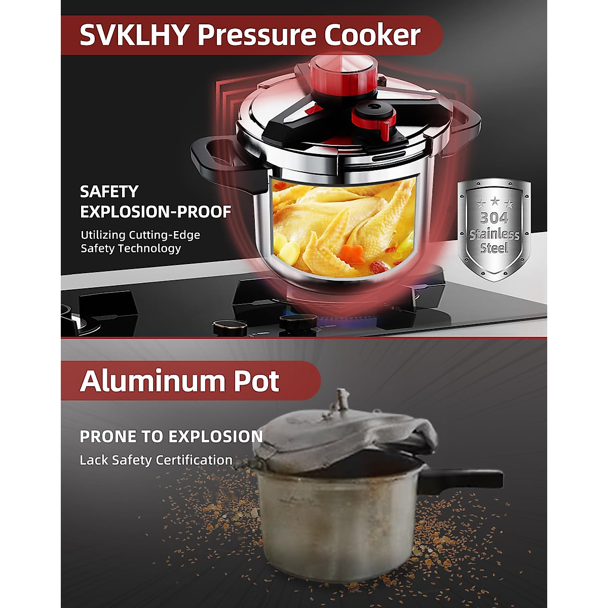 3-In-1 304 Stainless Steel Pressure Cooker 8 QT: [Explosion-Proof] [3 PSI Settings], One-Hand Locking, Induction Compatible, Glass Lid & Steamer Rack Included, Olla de Presion