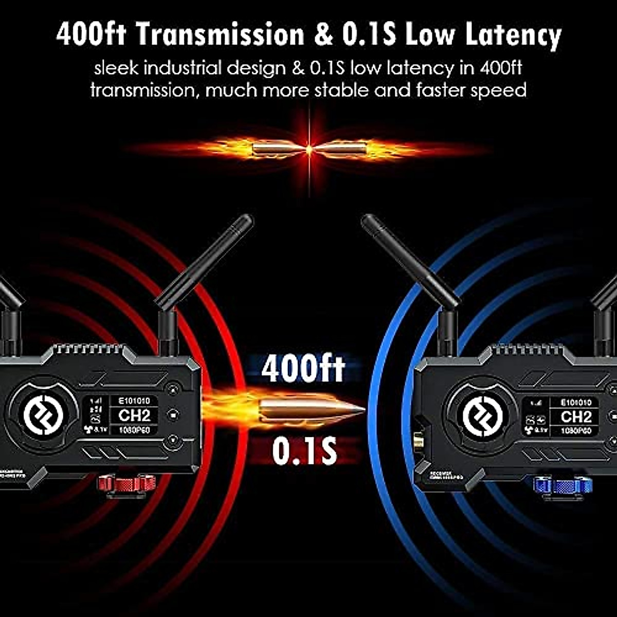 Hollyland Mars 400S PRO Wireless Video Transmission System, 1080P HDMI SDI Transmitter and Receiver, 0.08s Latency, 400ft Range, 8 Channels, 4 APP Monitoring, 3-Way Power Supply, 3 Scene Modes