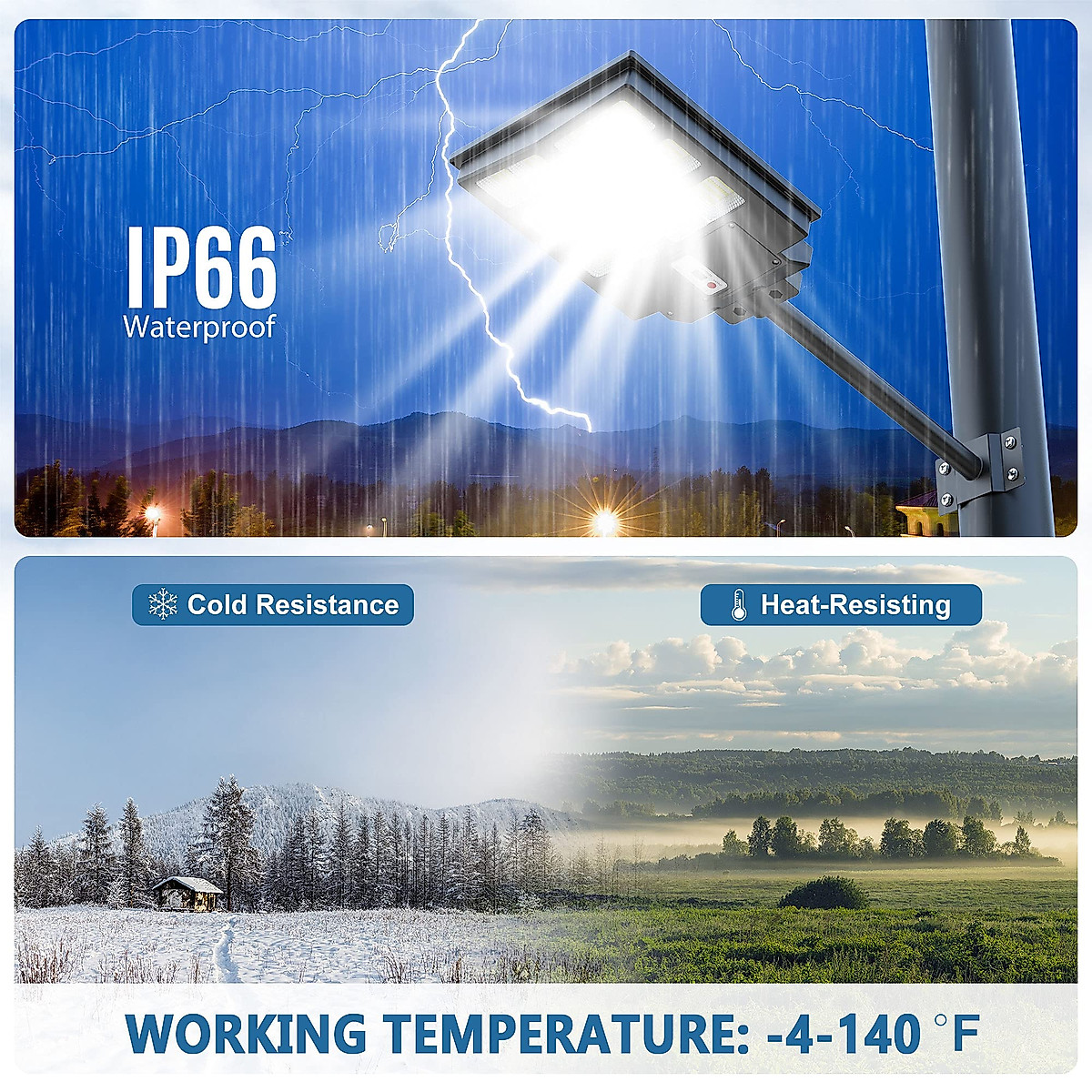 FEELON 4 Pack 150W LED Flood Lights Outdoor, 2 Pack 5000K Daylight White Lights + 2 Pack RGB Lights,Super Bright Work Light with Plug,IP66 Waterproof Outdoor Floodlights for Yard, Garden, Playground