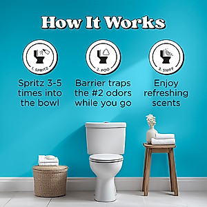 Poo-Pourri Before-You-Go Toilet Spray, Fresh Sea Salt, 4 Fl Oz - Sea Salt, Bergamot and Eucalyptus