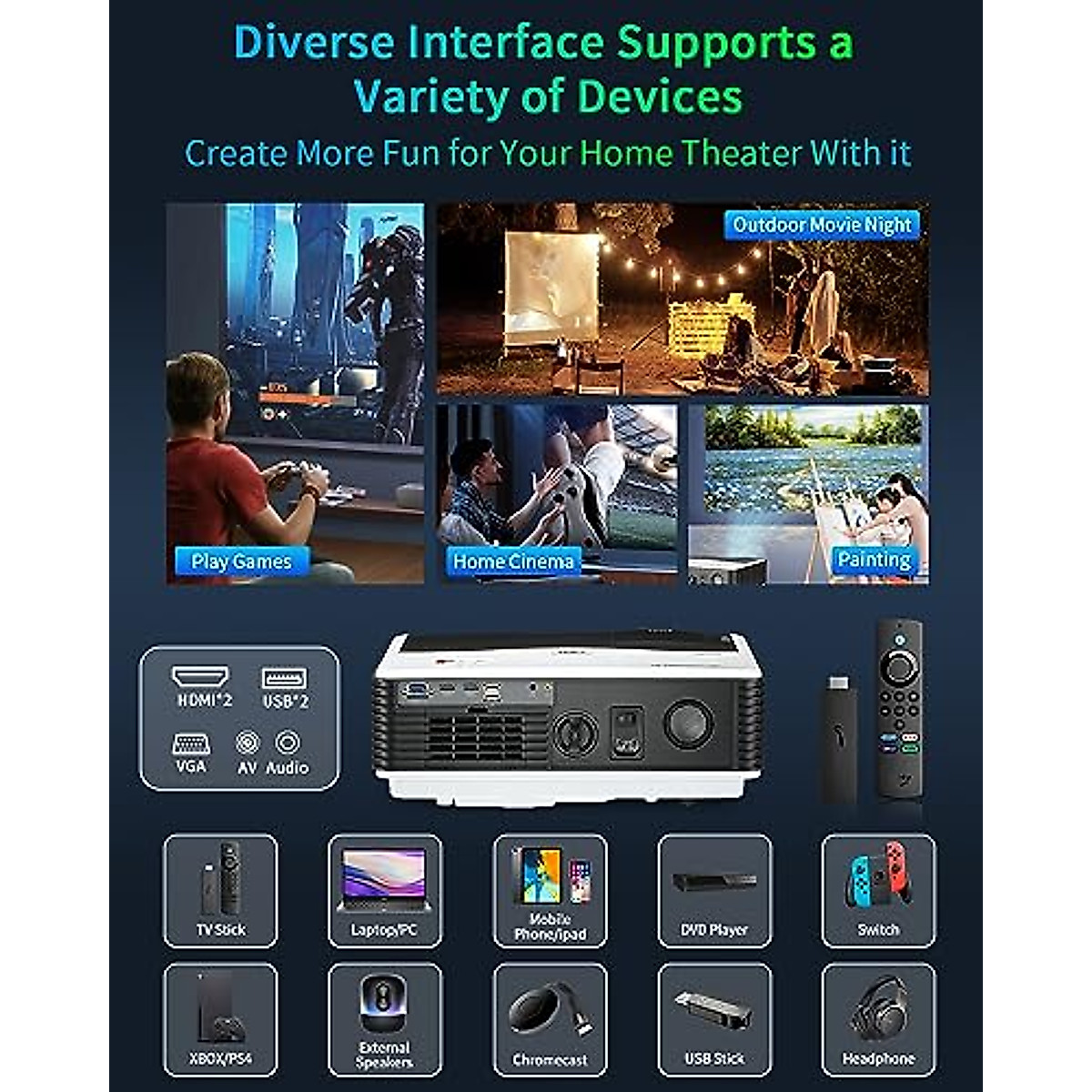 Native 1080P Full HD Video Projector for Outdoor Moives 200'' Display 9000 Lumens Wireless Bluetooth WiFi Projector Smart Home Theater Projector Gaming,Zoomable,10W Speakers,iOS,Android,TV Stick