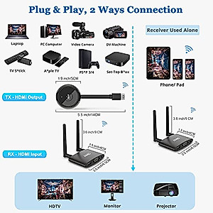 Wireless HDMI Transmitter and Receiver 4K, MpioLife HDMI Wireless 165FT/50M, 5G Video Audio Extender for Laptop/PC/Camera/Phone to HDTV/Monitor/Projector with Mini/Micro Adapter, HDMI VGA Dual Screens