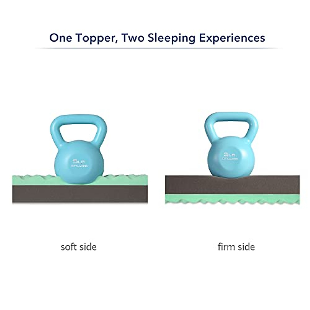 Twin Extra Long (Twin XL) Mattress Topper, 2 Inch Dual Layer Memory Foam Mattress Topper with Bamboo Cover, Medium Firm Topper for College Dorm, Hospital Bed