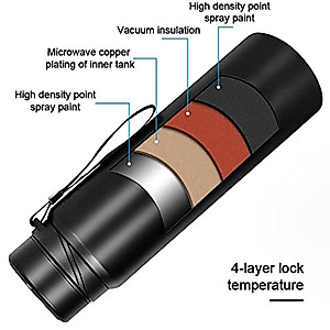 Insulated Stainless Steel Water Bottle-Vacuum Coffee Cup with,Large Capacity Double Walled Sport Travel Mug,Wide Mouth Leak Proof Flask Cup,BPA Free (32oz)