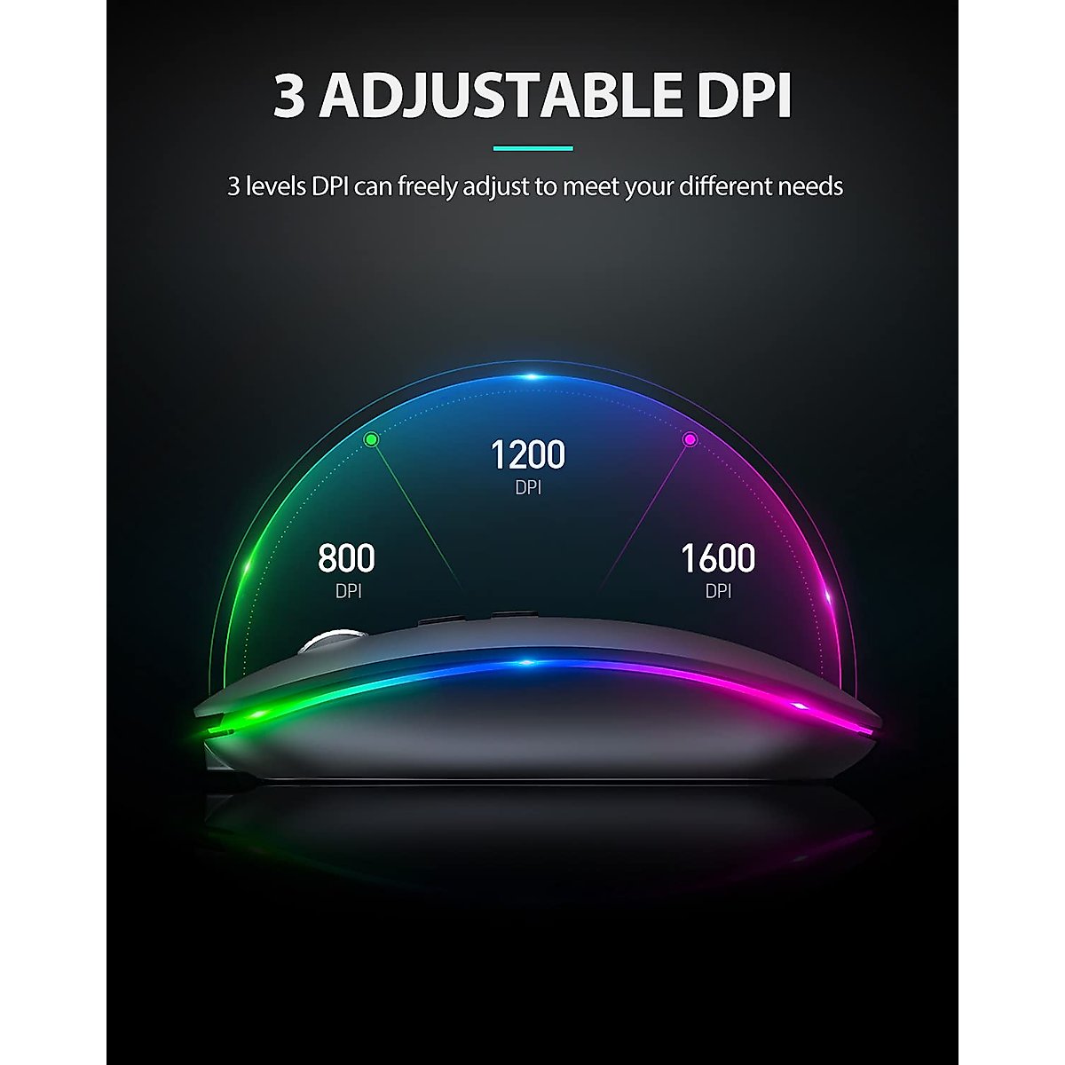 Uineer Bluetooth Mouse, LED Rechargeable Wireless Mouse(BT 5.1+2.4G), Silent Computer Mice for Laptop Desktop, MacBook, Windows, Mac OS,Black