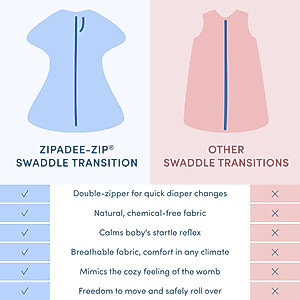 SleepingBaby Zipadee-Zip Transitional Swaddle Sack, 12-24 Month - Roomy Zipper Swaddle for Easy Diaper Changes and Proper Hip Development - Baby Swaddle Sack, Large - Goodnight Moon