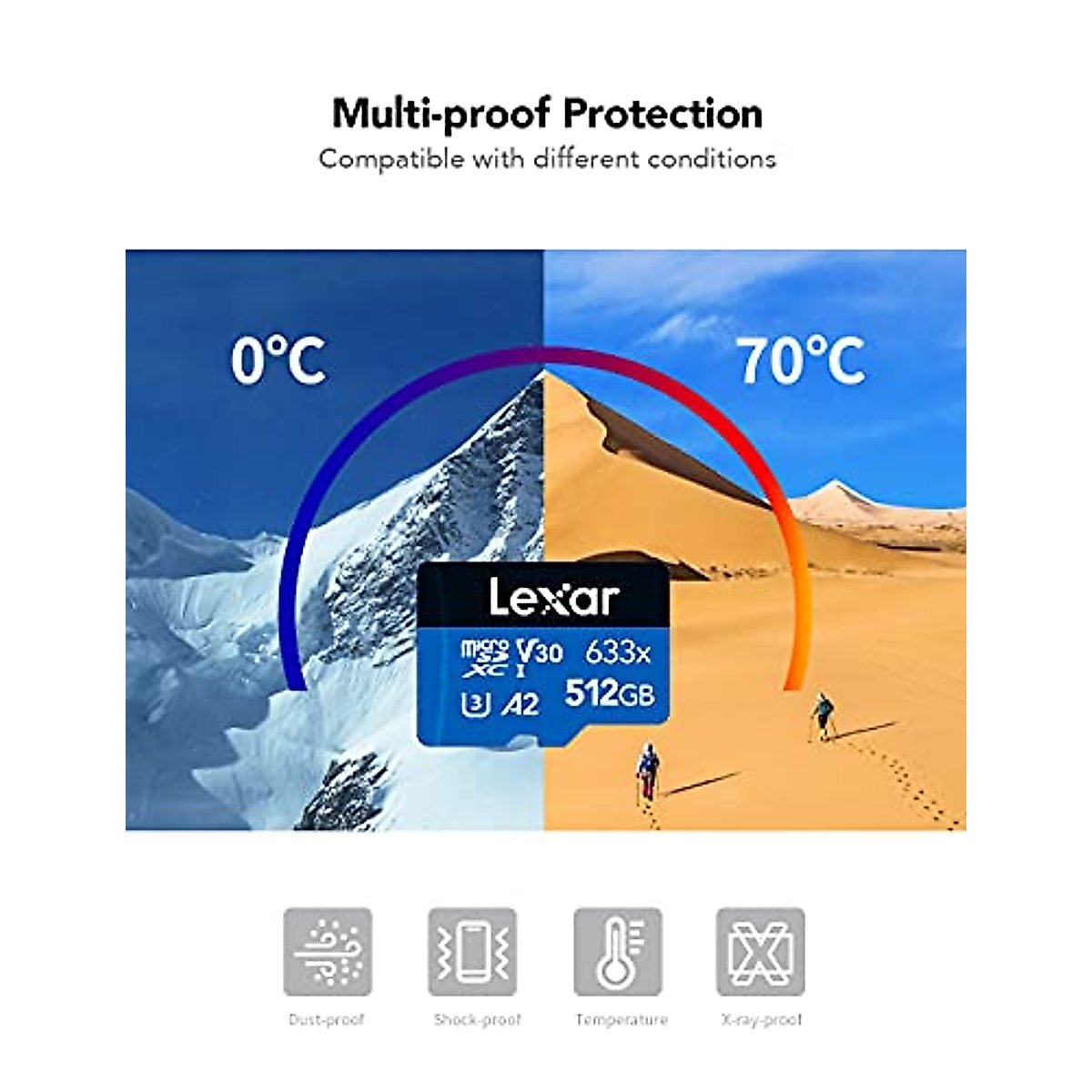 Lexar High-Performance 633x 512GB microSDXC UHS-I Card w/ SD Adapter, Up To 100MB/s Read, for Smartphones, Tablets, and Action Cameras (LSDMI512BBNL633A)