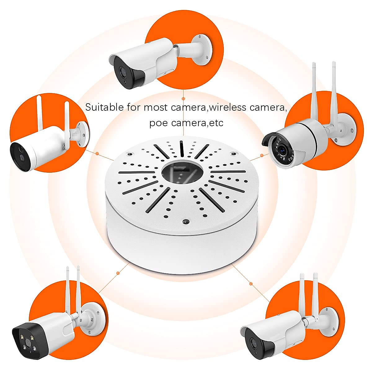 【Specially Designed for Dome Cameras】 Security Camera Junction Box Mount Bracket, Hide Cable Junction Base Boxes, Metal Junction Box CCTV, Base Junction Box for CCTV Cams by WEILAILIFE (4 Pack)
